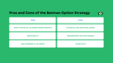Batman Option Strategy | Blog | Option Samurai