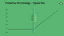 Protective Put Strategy | Blog | Option Samurai