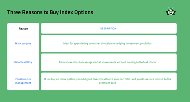 Index Options | Blog | Option Samurai