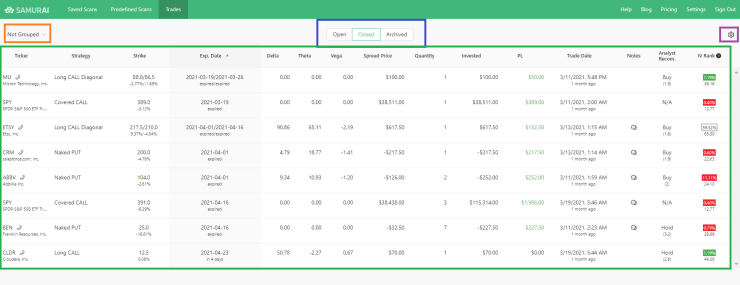 Getting Started Quick Guide | Blog | Option Samurai