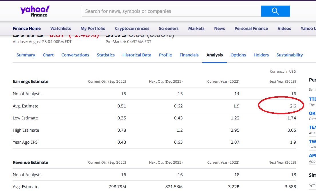 Using the Stock Valuation Excel Template - Step-by-Step guide | Blog ...