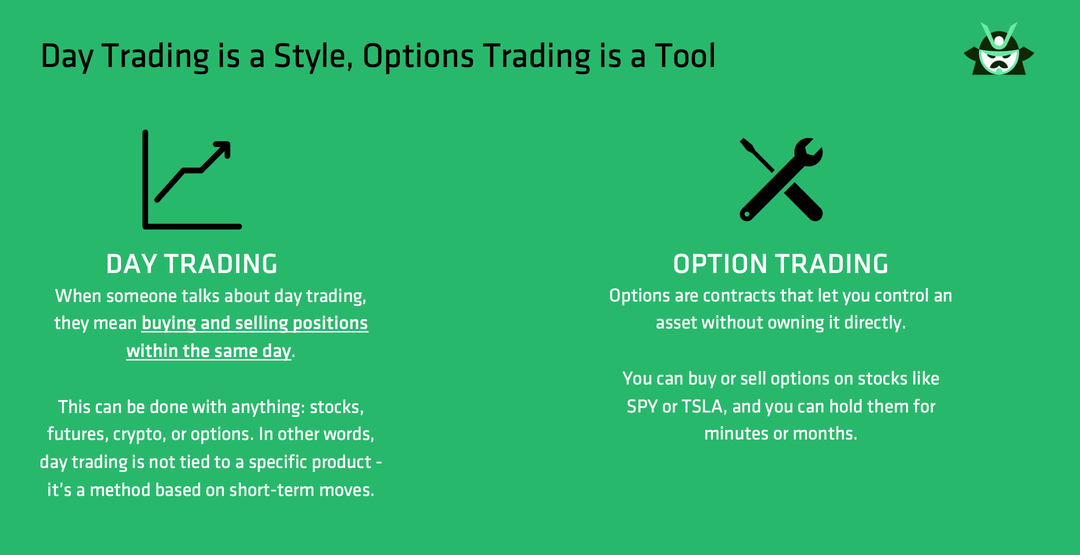 Options Trading vs Day Trading | Blog | Option Samurai