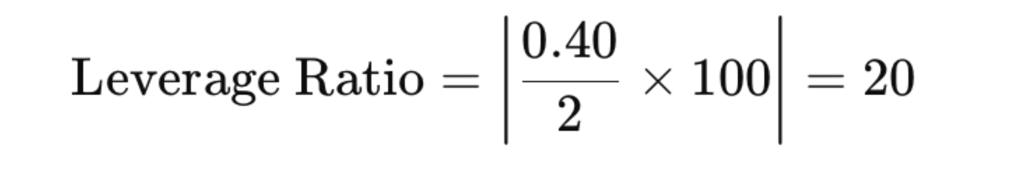 Option Leverage | Blog | Option Samurai