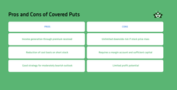 Covered Put Strategy | Blog | Option Samurai