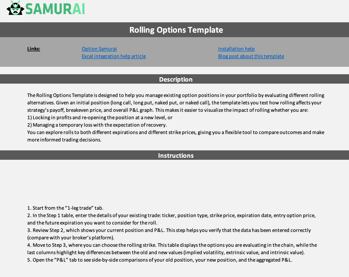 Blog | Option Samurai