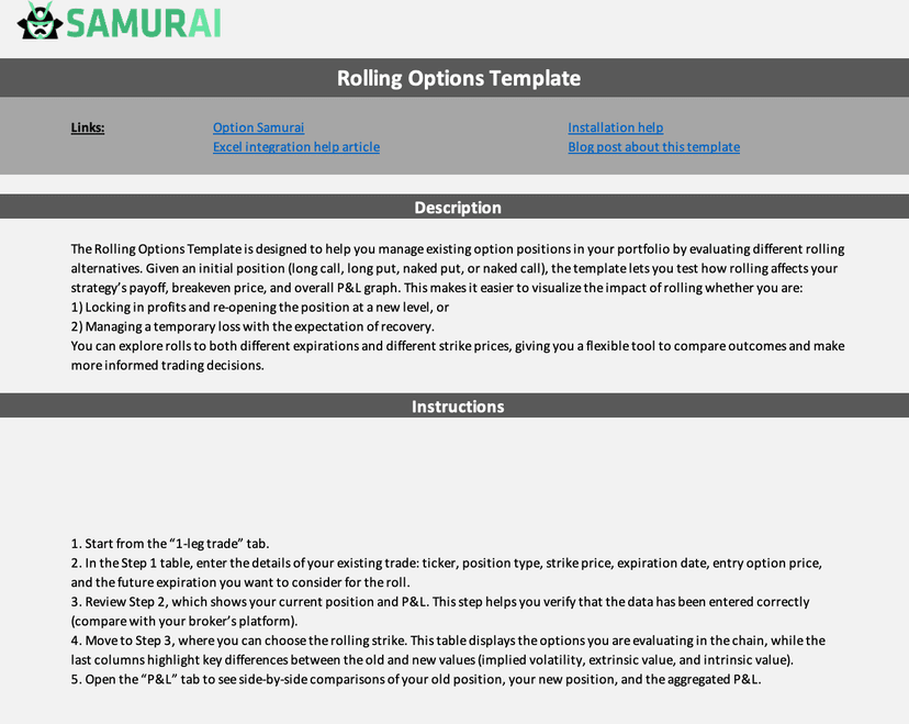 Blog | Option Samurai