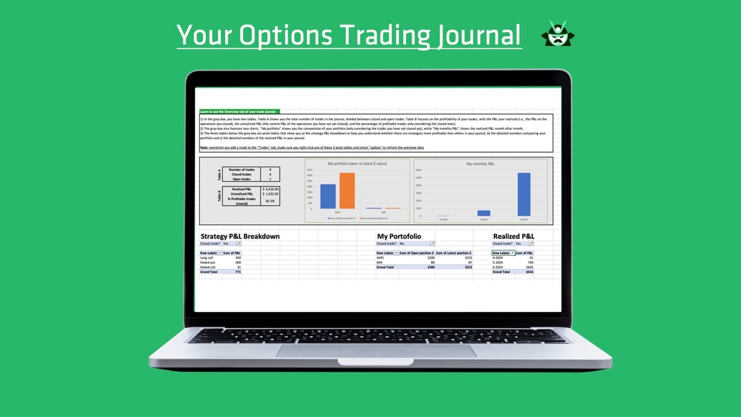 Excel/Sheets Archives | Blog | Option Samurai