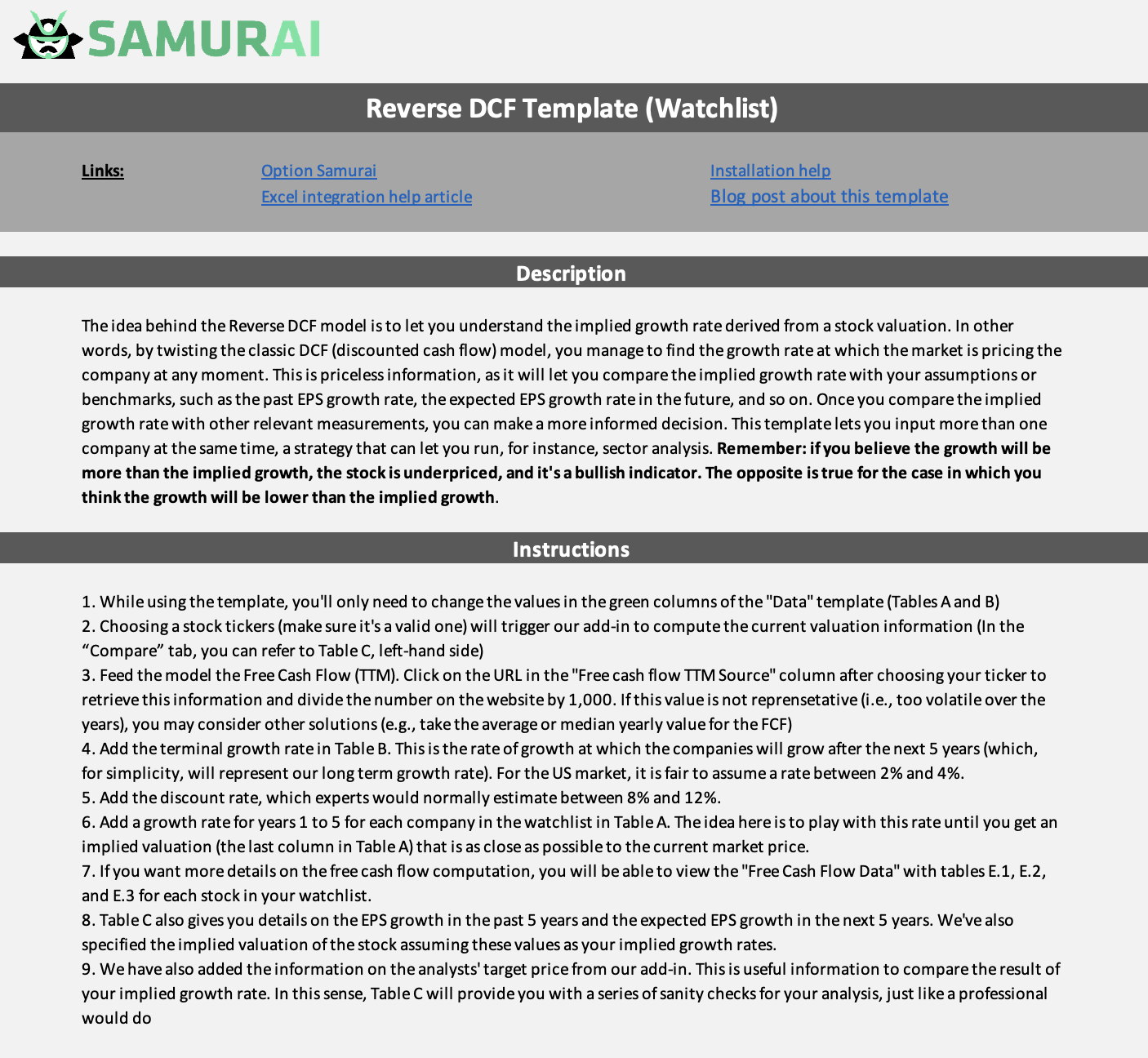 Reverse DCF Watchlist Excel Template | Blog | Option Samurai
